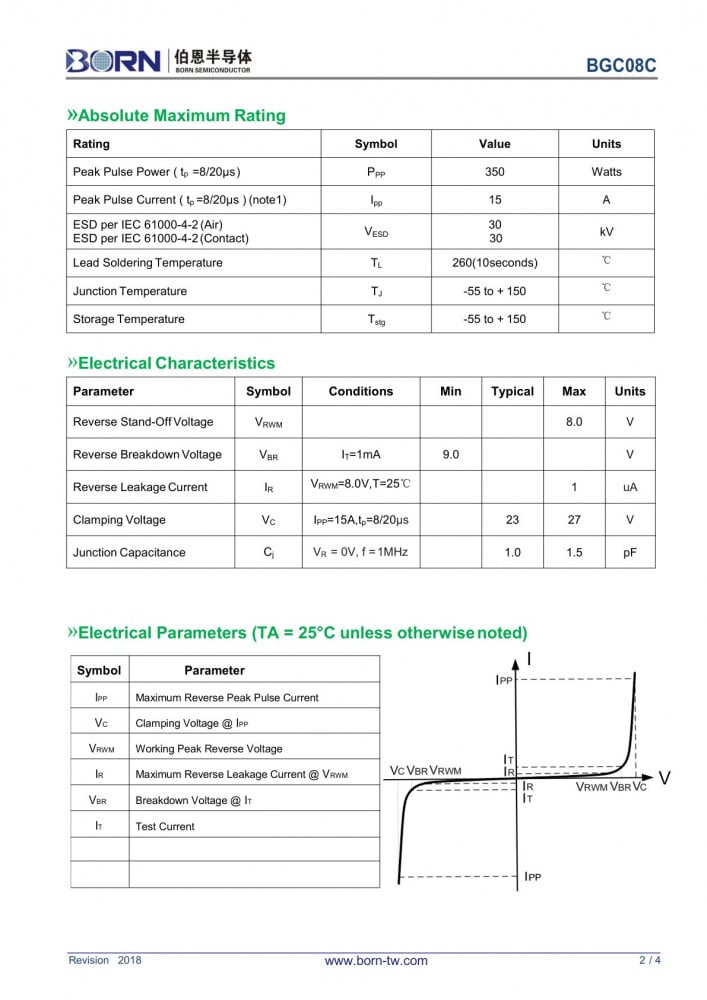 BGC08C datasheet page 2