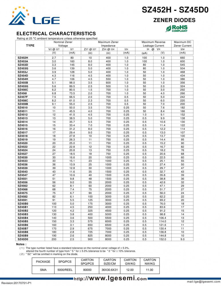 LGE SZ45B8 datasheet page 2