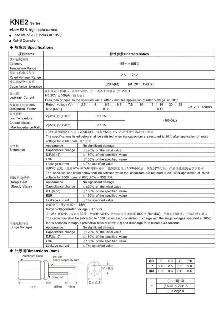 KNE2100UF16V149EC0054 characteristics table