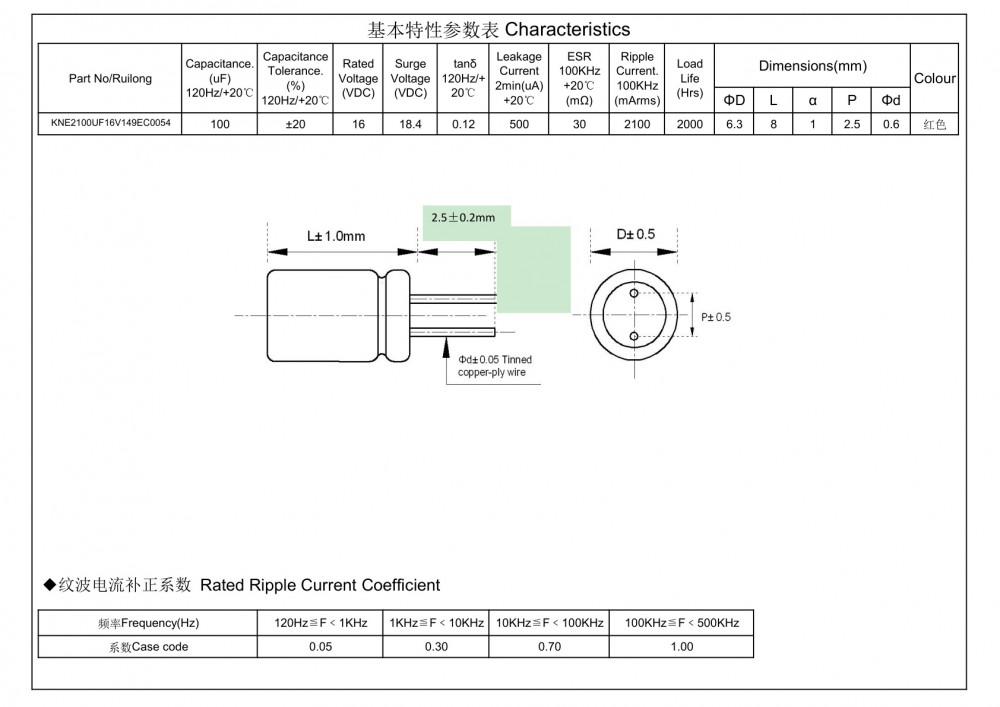 Solid electrolytic capacitor structure