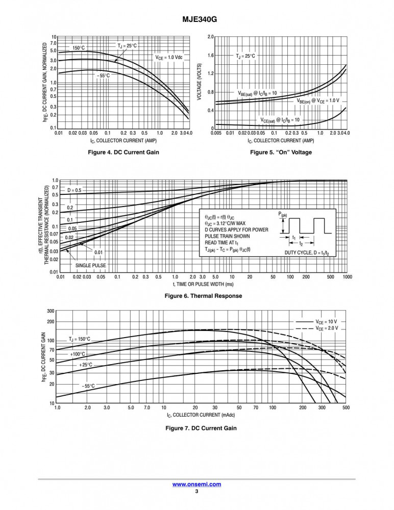 MJE340G datasheet page 3