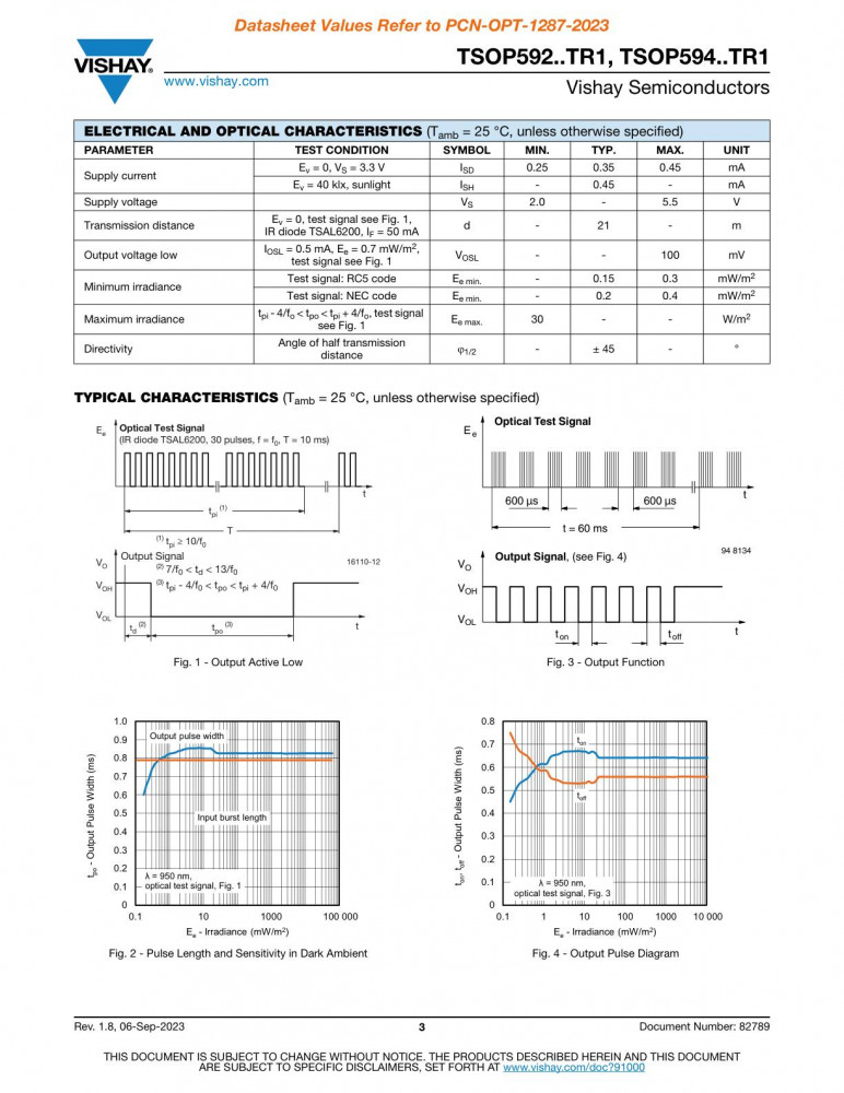 TSOP59440TR1 datasheet page 3