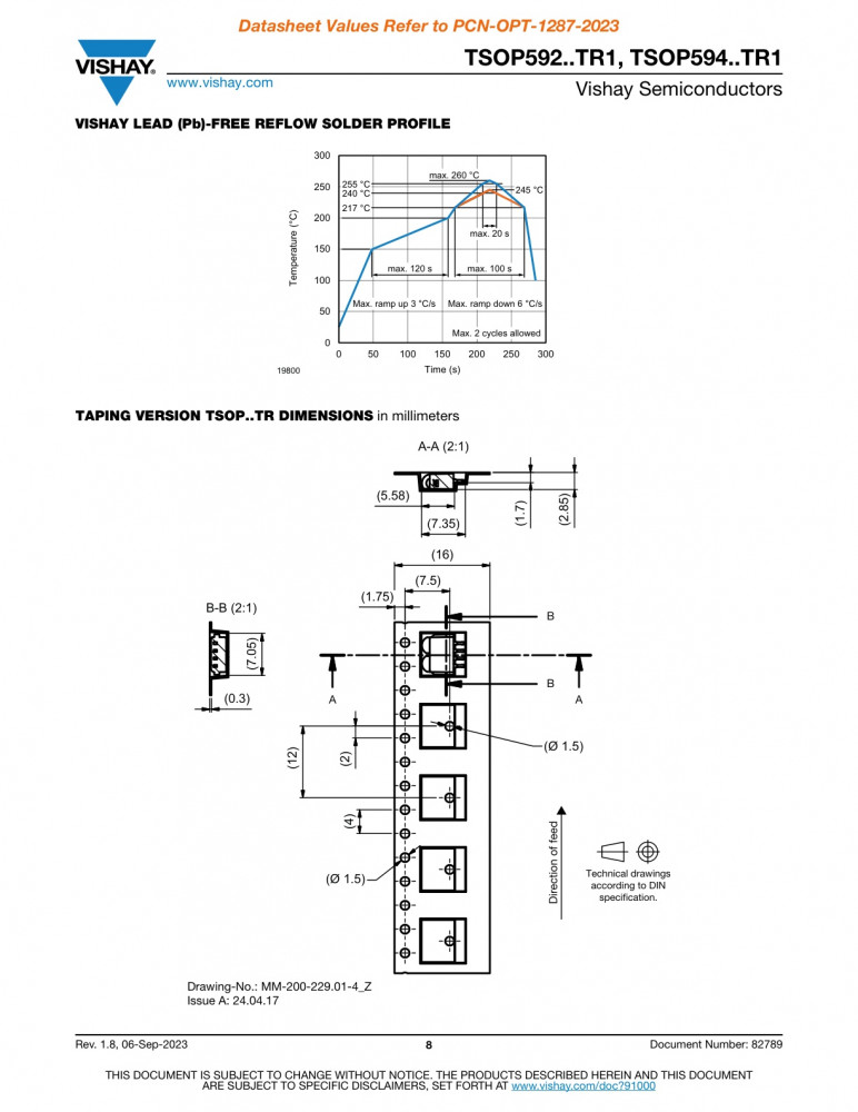 TSOP59440TR1 datasheet page 8