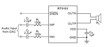 RT9120M - 2x20W, Inductor-Less I2S-input, Low Noise, High-Efficiency Closed-Loop General-Purpose Class-D Digital Audio Amplifier with DRC Control