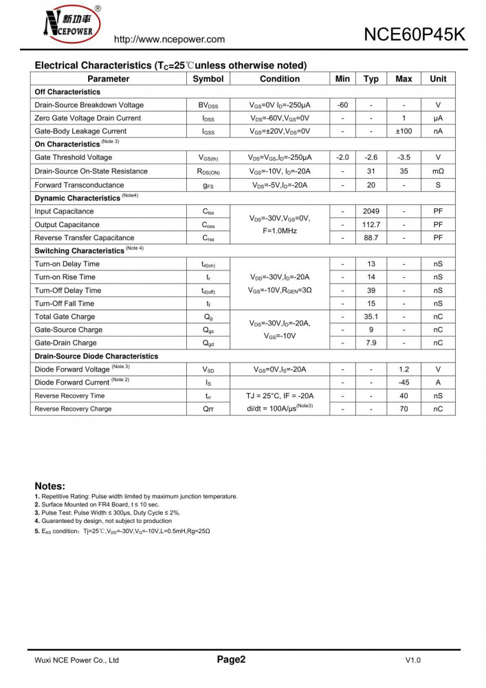 NCE60P45K datasheet page 2