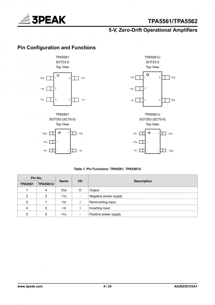 TPA5562 datasheet page 4