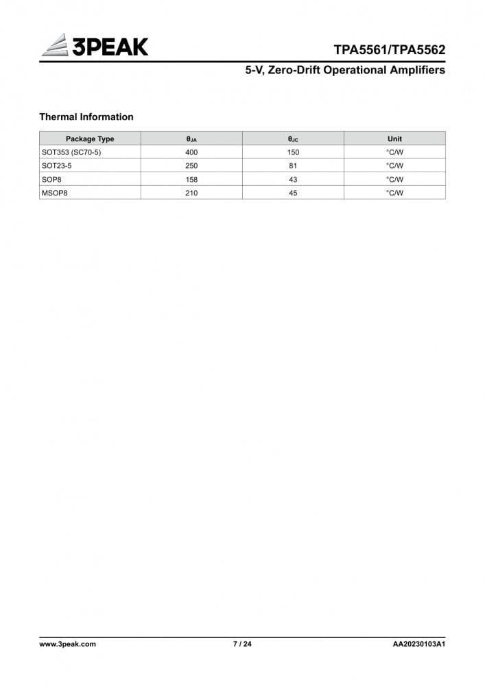 TPA5562 datasheet page 7