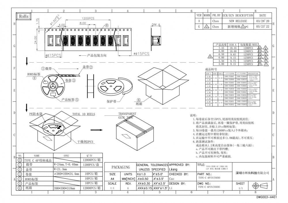 HH 6P TYPE-C Y059 technical document page 2