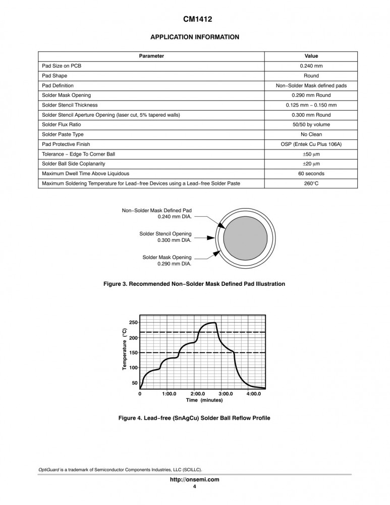 CM1412 datasheet page 4