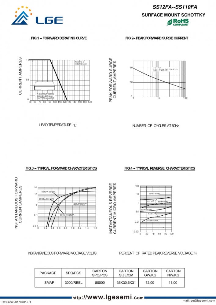 LGE SS110FA(SMAF) datasheet page 2