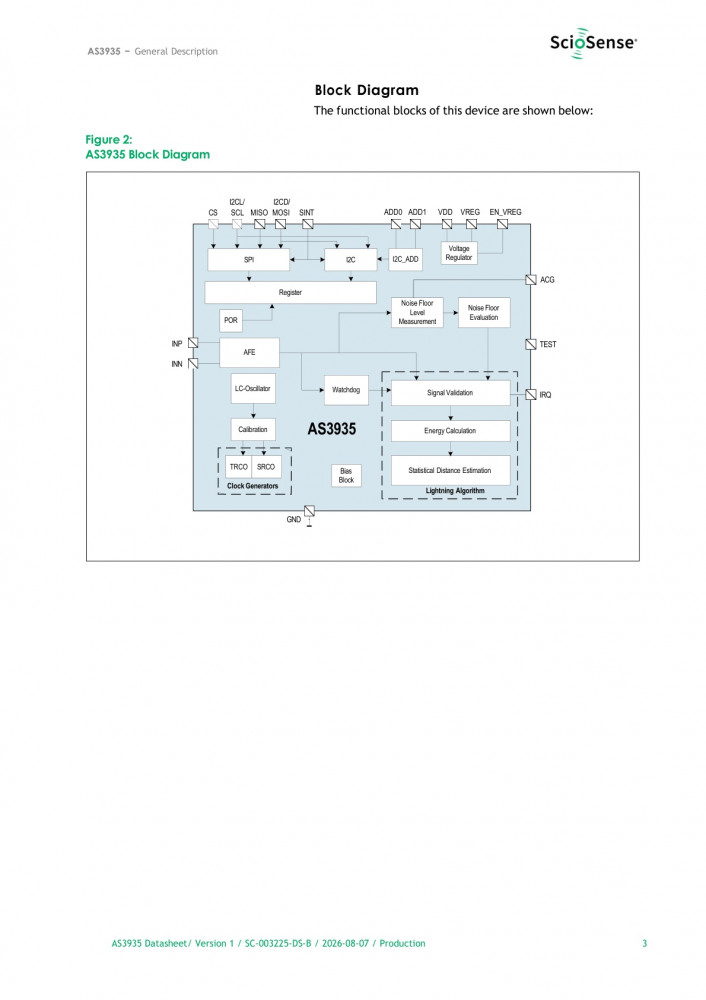 AS3935 datasheet page 5