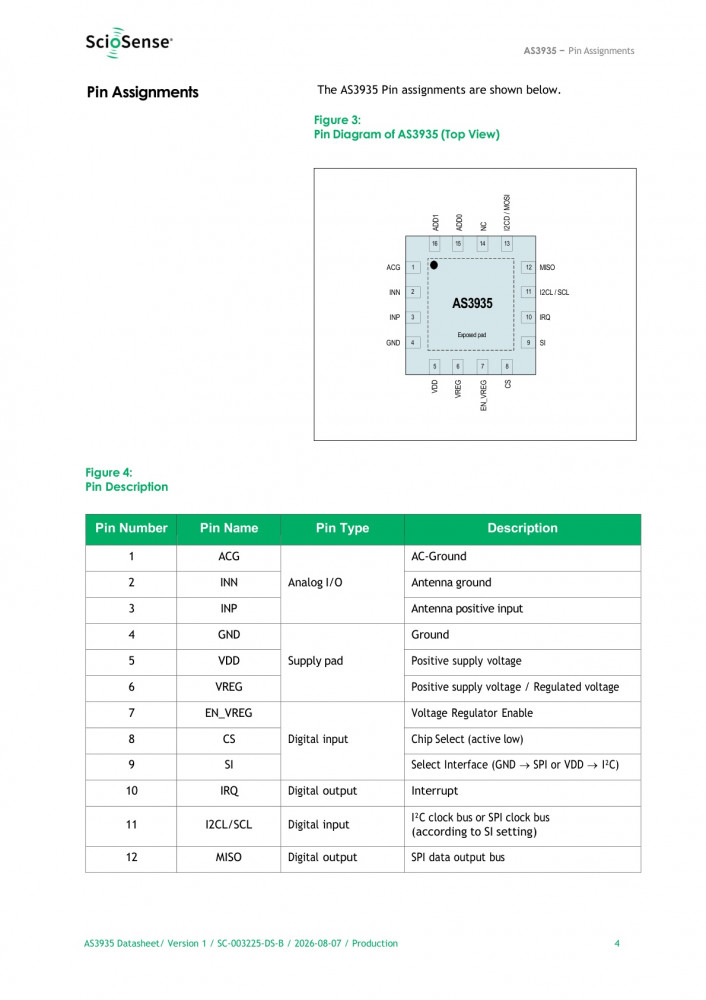 AS3935 datasheet page 6