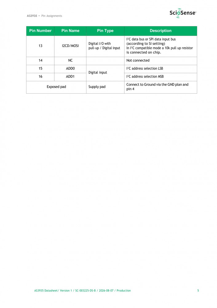 AS3935 datasheet page 7