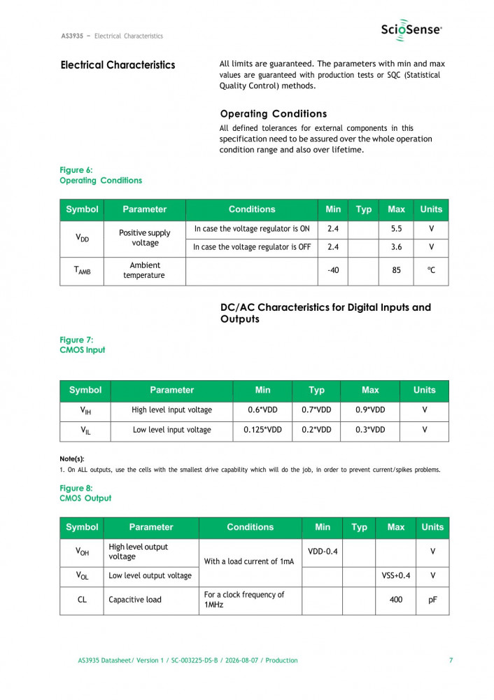 AS3935 datasheet page 9