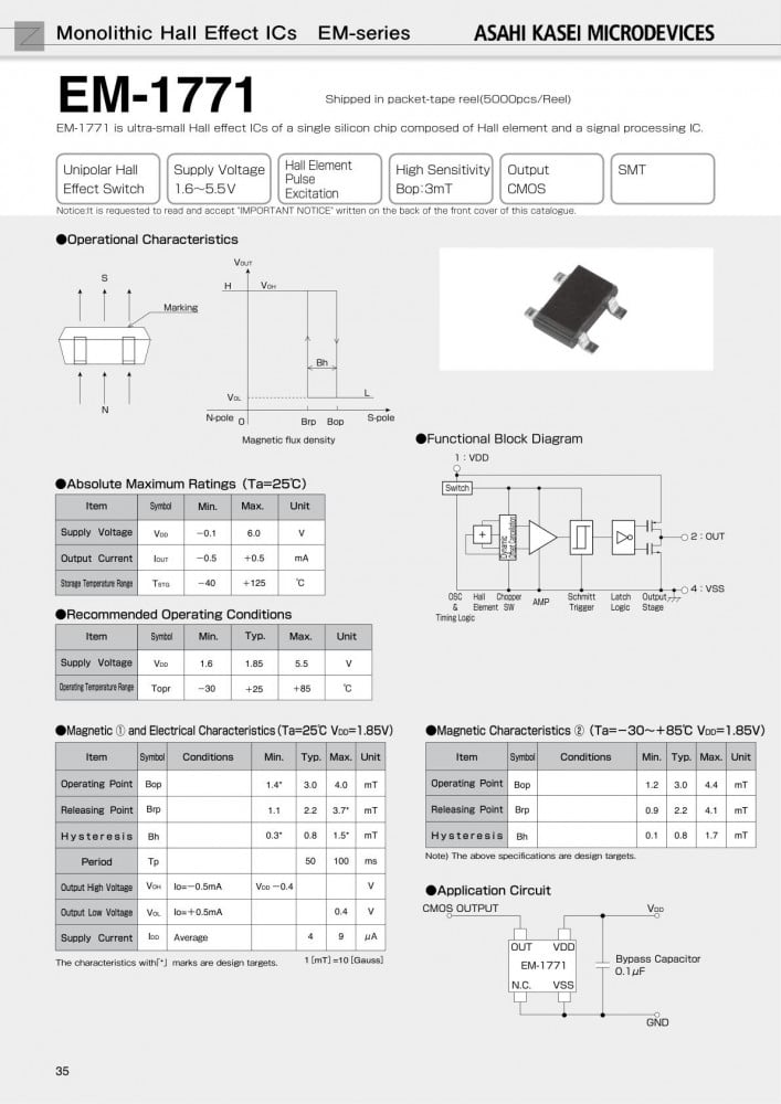 AKM EM1771 datasheet page 1
