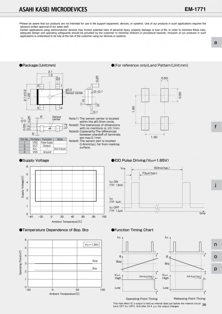 AKM EM1771 datasheet page 2