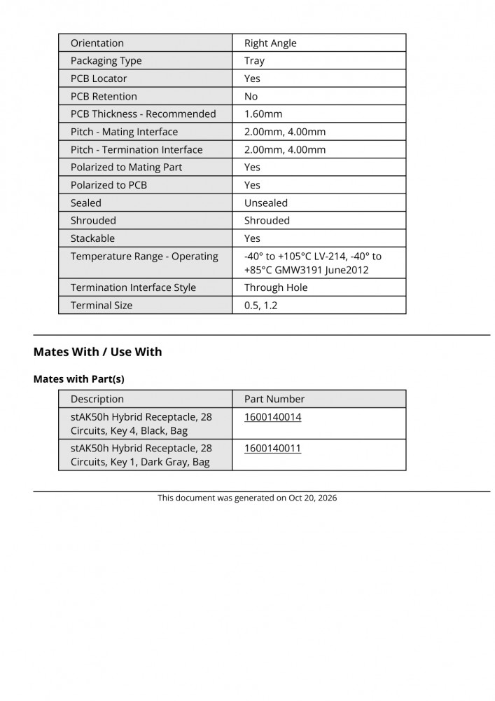 MOLEX 2005062509 technical document page 3