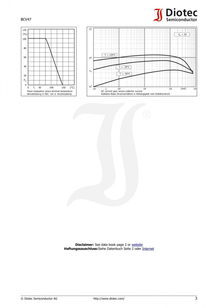 BCV47 technical document page 3