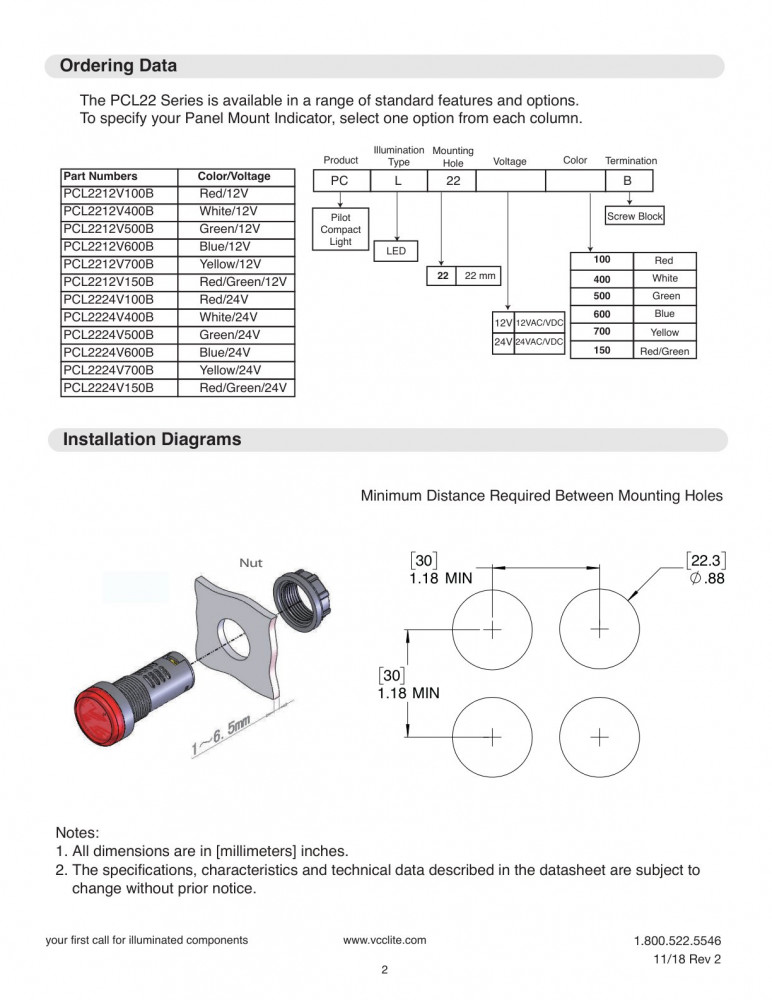 PCL22 series product document, page 2