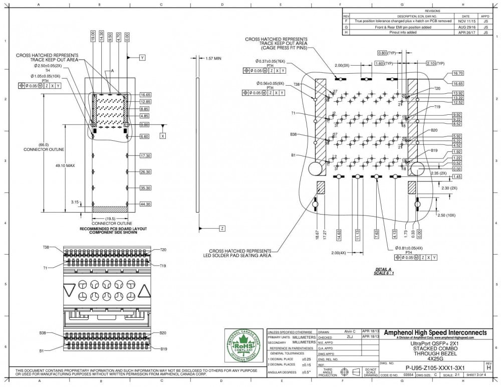 Amphenol U95-Z305 configuration drawing page 3