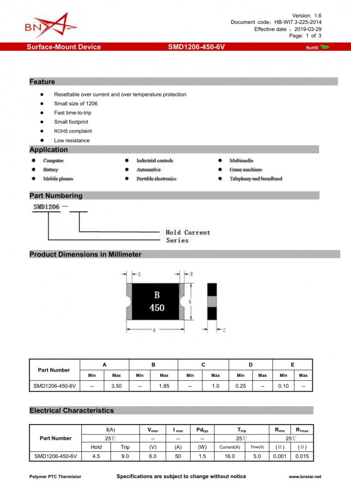 BNstar SMD1206-450-6V datasheet page 1