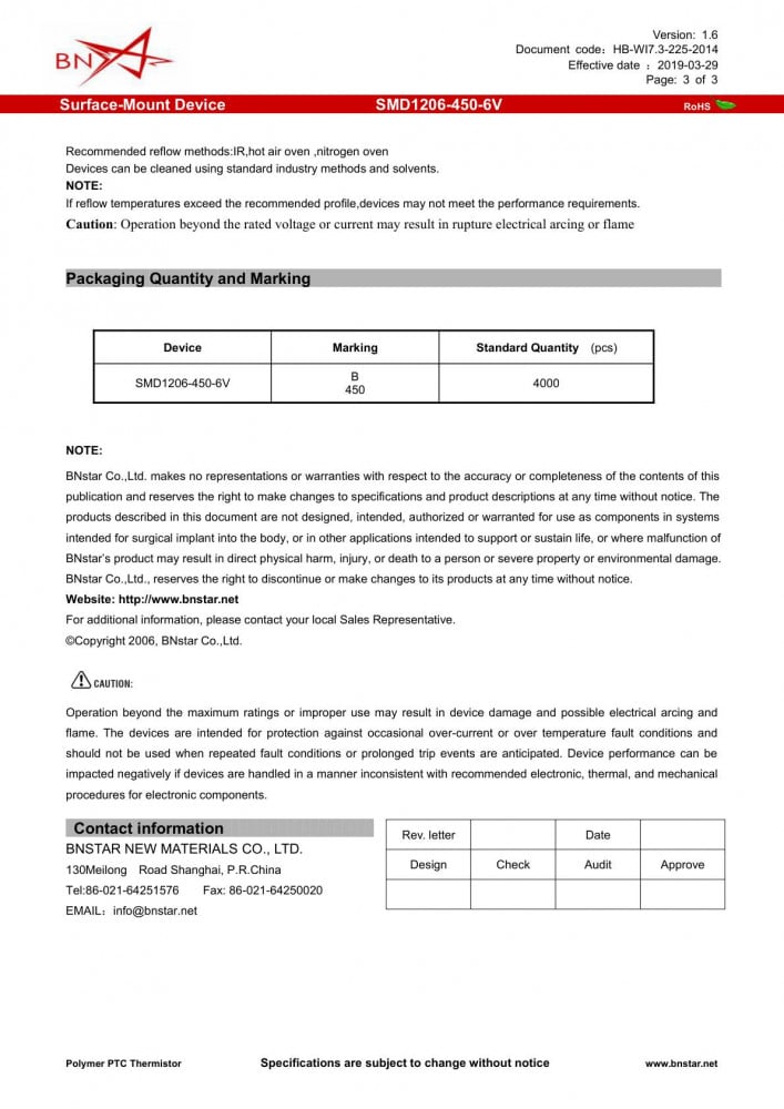 BNstar SMD1206-450-6V datasheet page 3