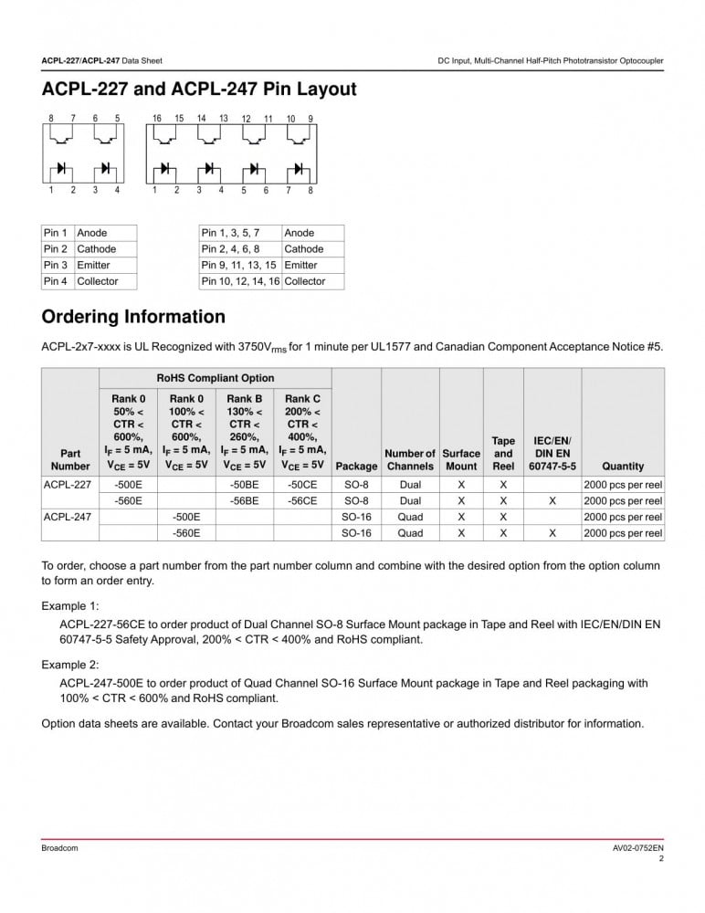 ACPL-227 and ACPL-247 datasheet page 2