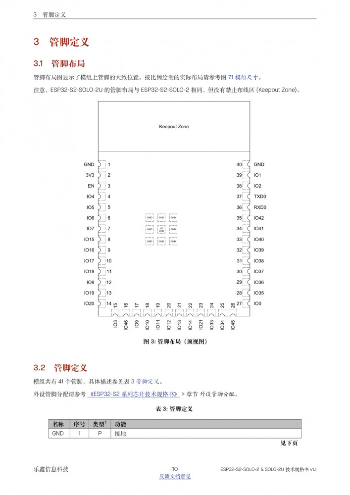 ESP32-S2-SOLO-2 datasheet page 10