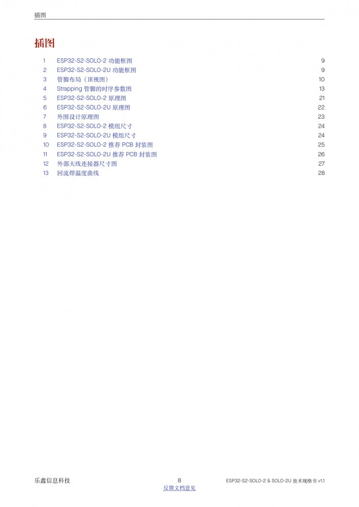 ESP32-S2-SOLO-2 datasheet page 8