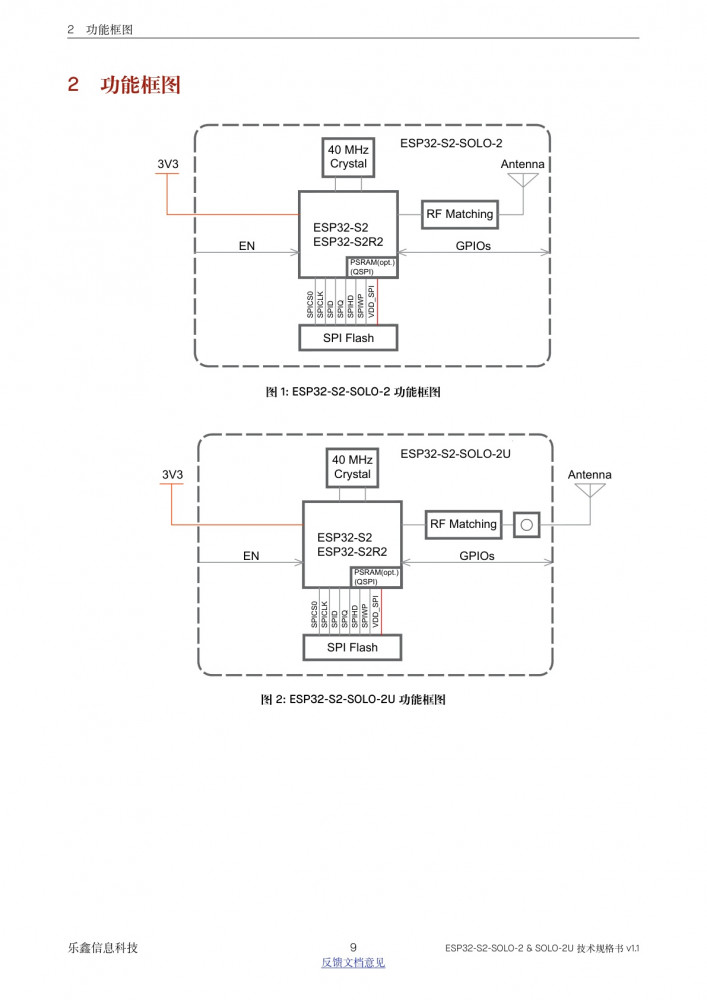 ESP32-S2-SOLO-2 datasheet page 9