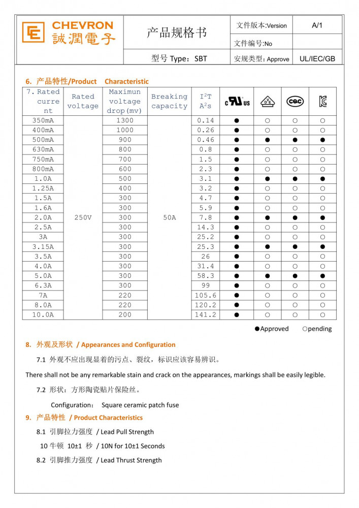 SBT2410 specification page 4