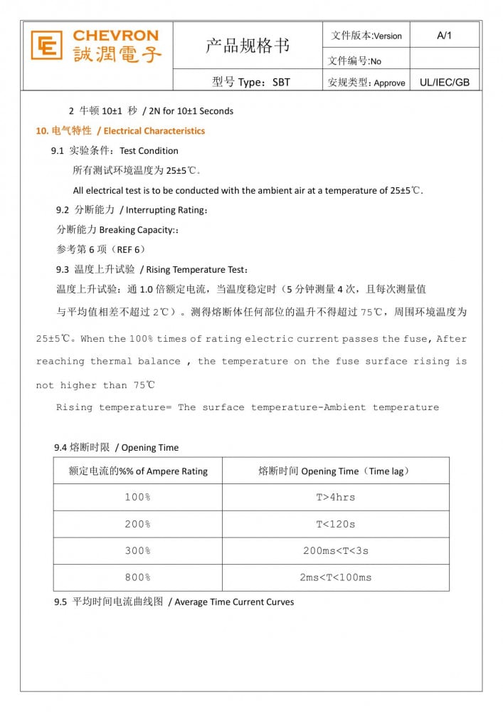 SBT2410 specification page 5