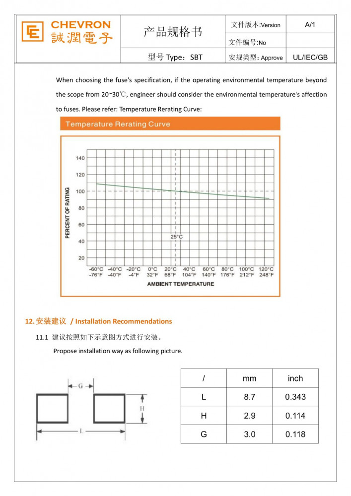SBT2410 specification page 7