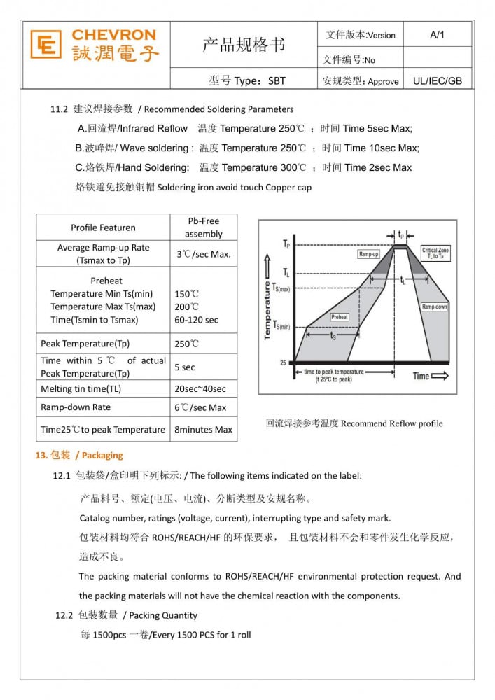 SBT2410 specification page 8