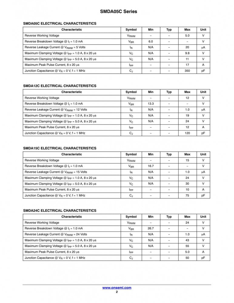 SMDA05C datasheet page 2