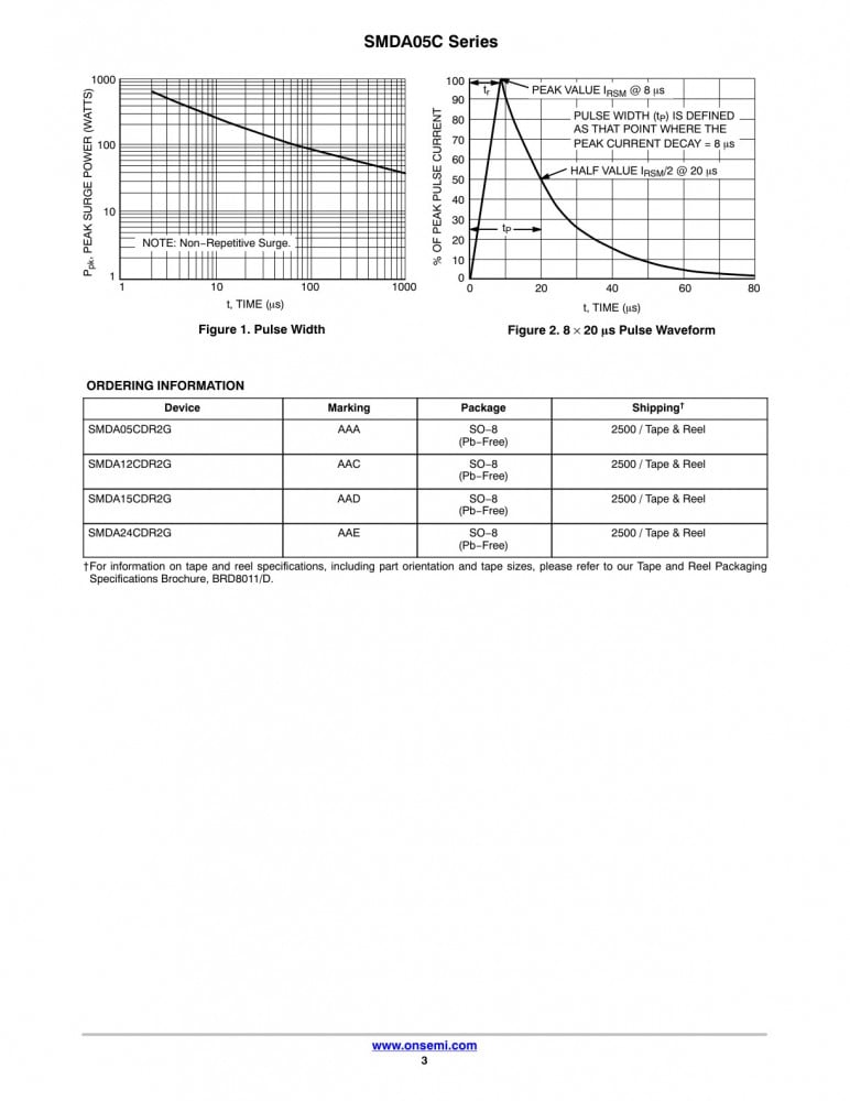 SMDA05C datasheet page 3