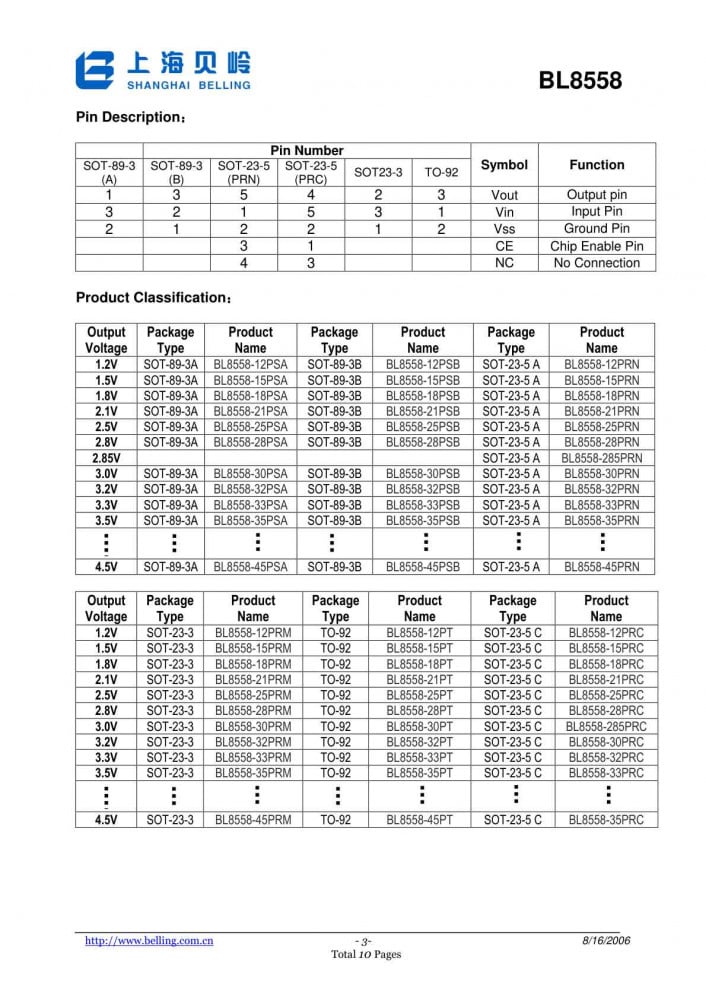 BL8558 datasheet page 3