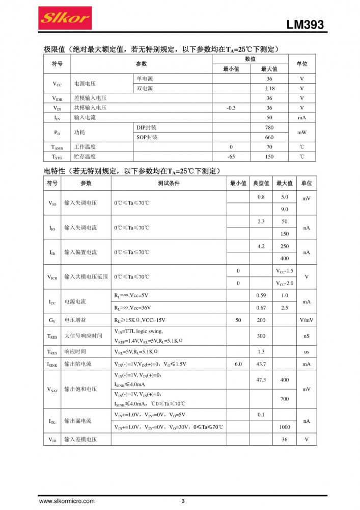 LM393 datasheet page 3