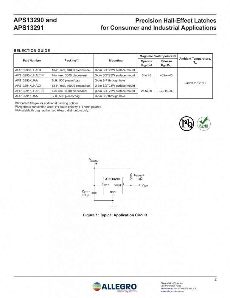 APS13290KUAA datasheet page 2