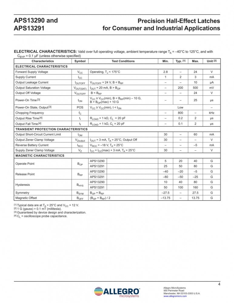APS13290KUAA datasheet page 4