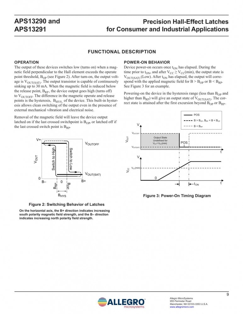 APS13290KUAA datasheet page 9