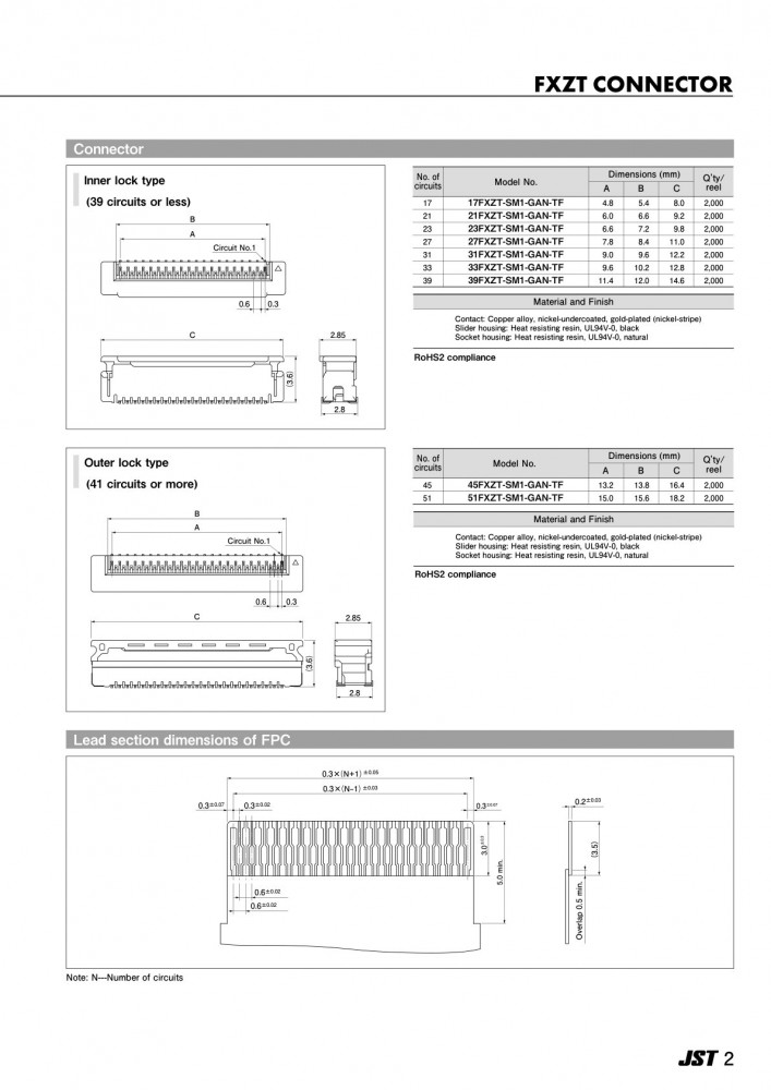 JST 27FXZT-SM1-GAN-TF technical document page 2