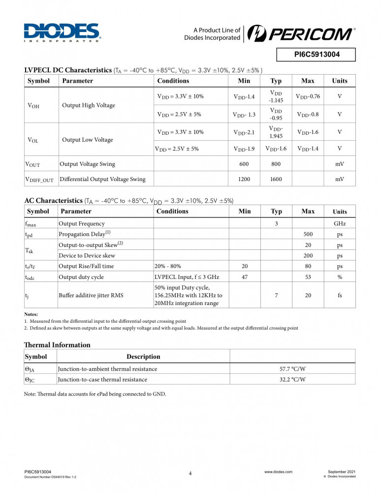PI6C5913004 datasheet page 4