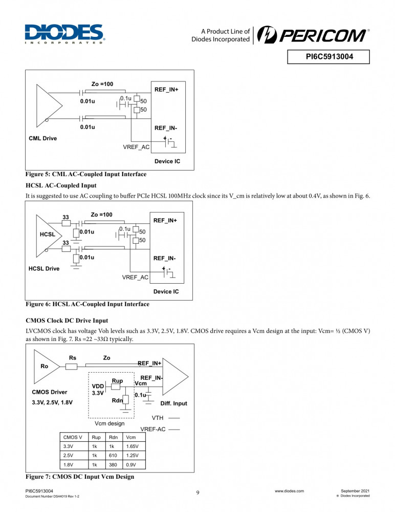 PI6C5913004 datasheet page 9