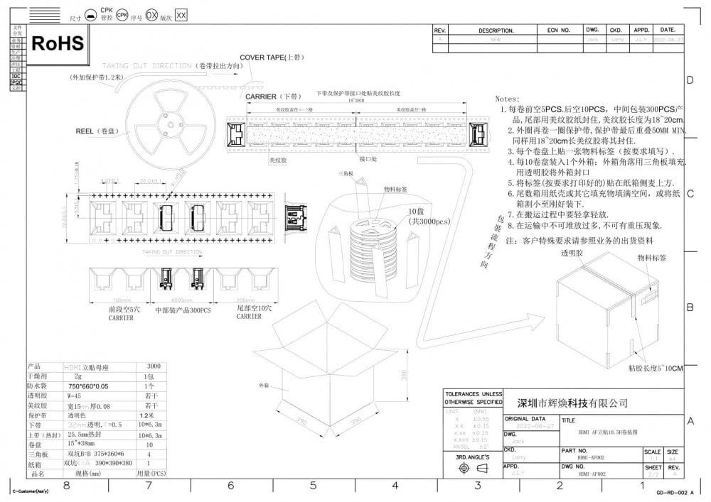 HDMI-AF002 technical drawing page 2