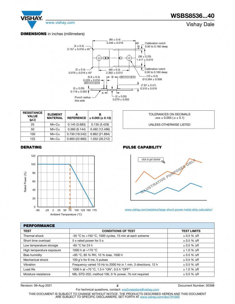 WSBS8536L1250JK40 datasheet page 2