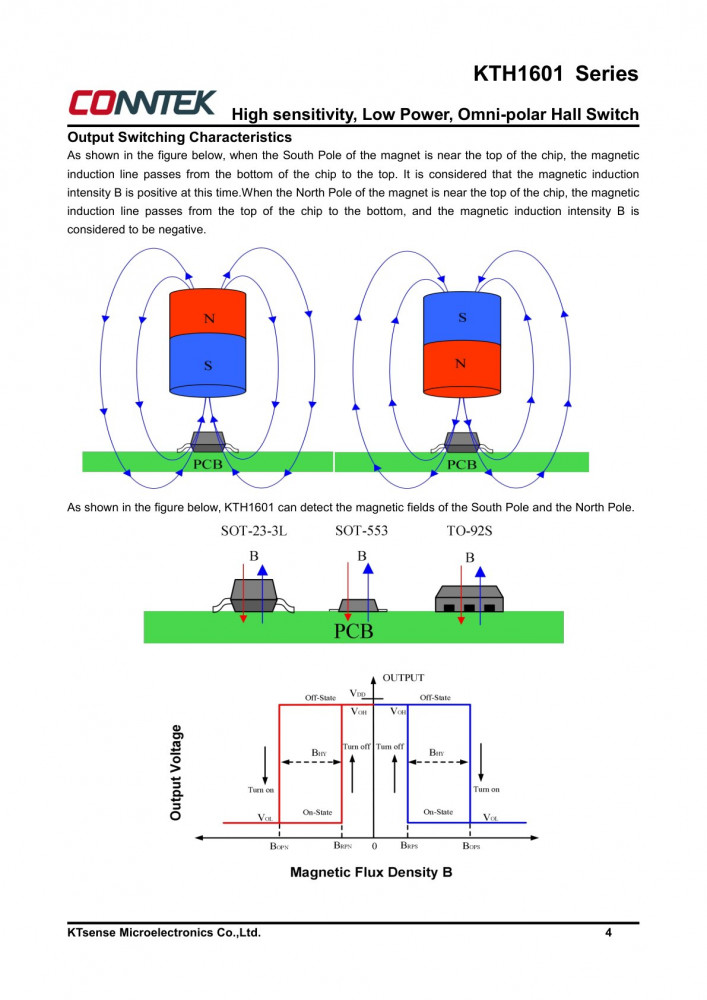 KTH1601SL-ST3 datasheet page 4