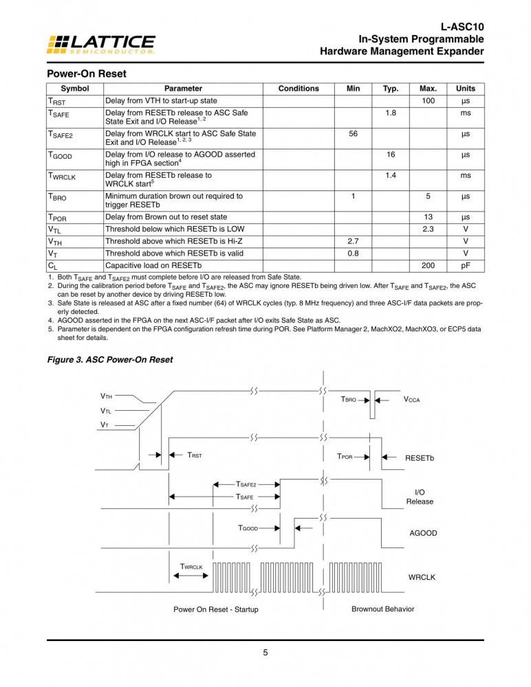 L-ASC10 technical document page 5