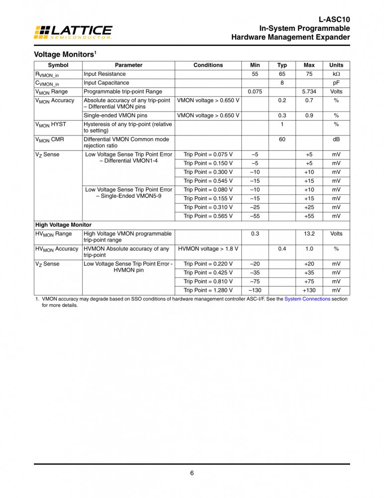 L-ASC10 technical document page 6
