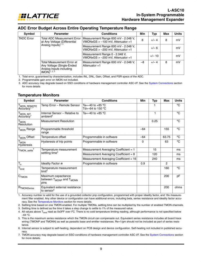 L-ASC10 technical document page 9
